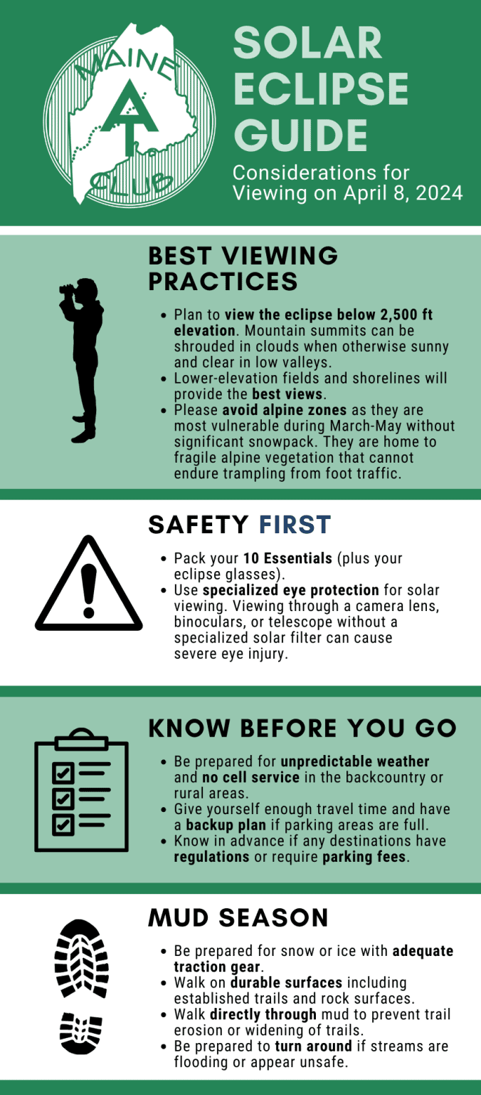 Solar Eclipse Guide – Maine Appalachian Trail Club